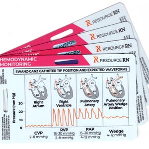 Hemodynamic Monitoring Badge Pocket Card - Horizontal and Vertical ...