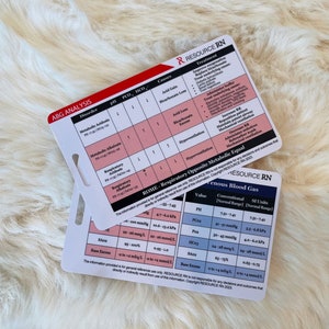 Arterial Blood Gas (ABG) VERTICAL Badge Card Pocket Guide - Etsy