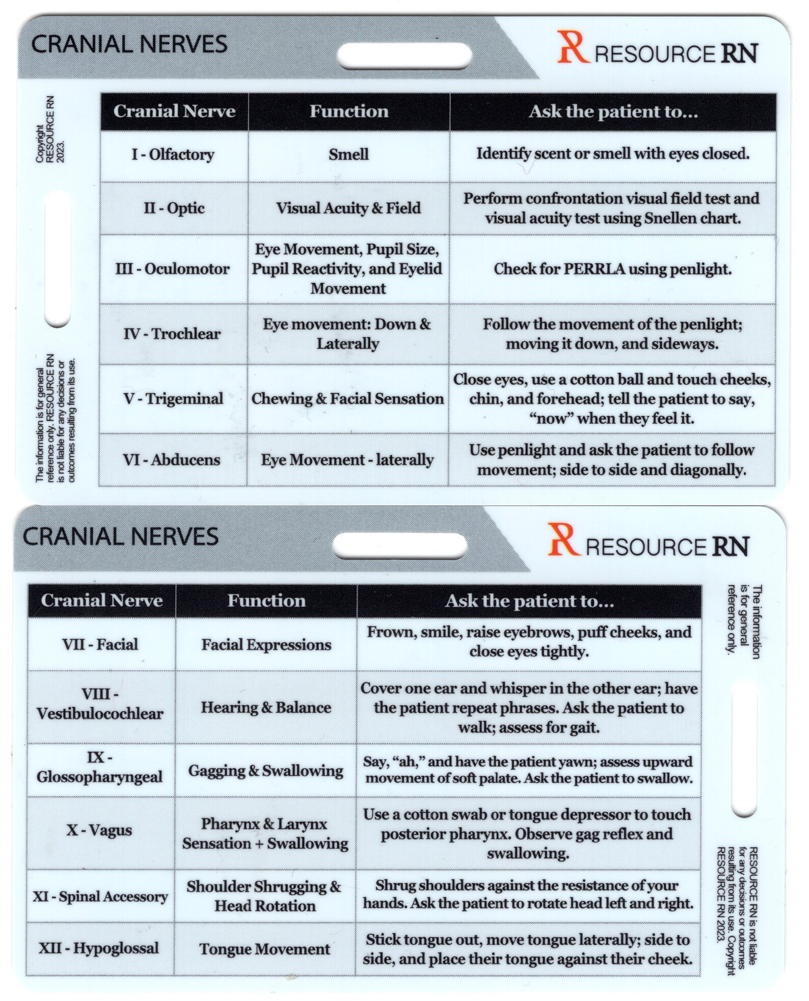 Cranial Nerves & Glasgow Coma Scale Badge Card: Neurological Assessment ...