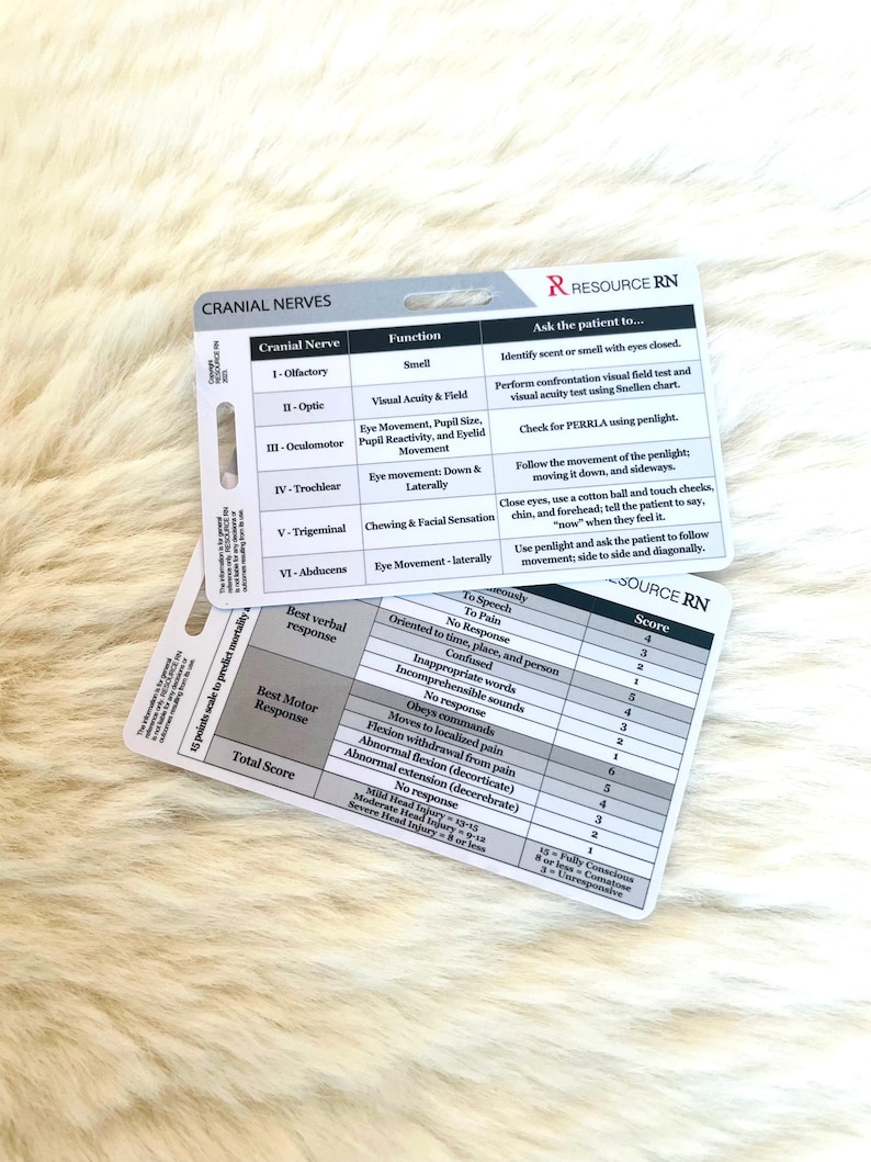 Cranial Nerves, Glasgow Coma Scale, Neurological Assessment, Horizontal ...