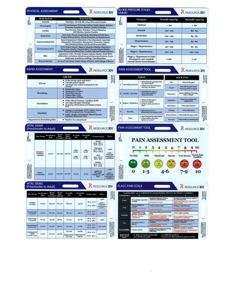 Physical Assessment, Vital Signs, Pain Scales, SBAR, Temp Conversion ...