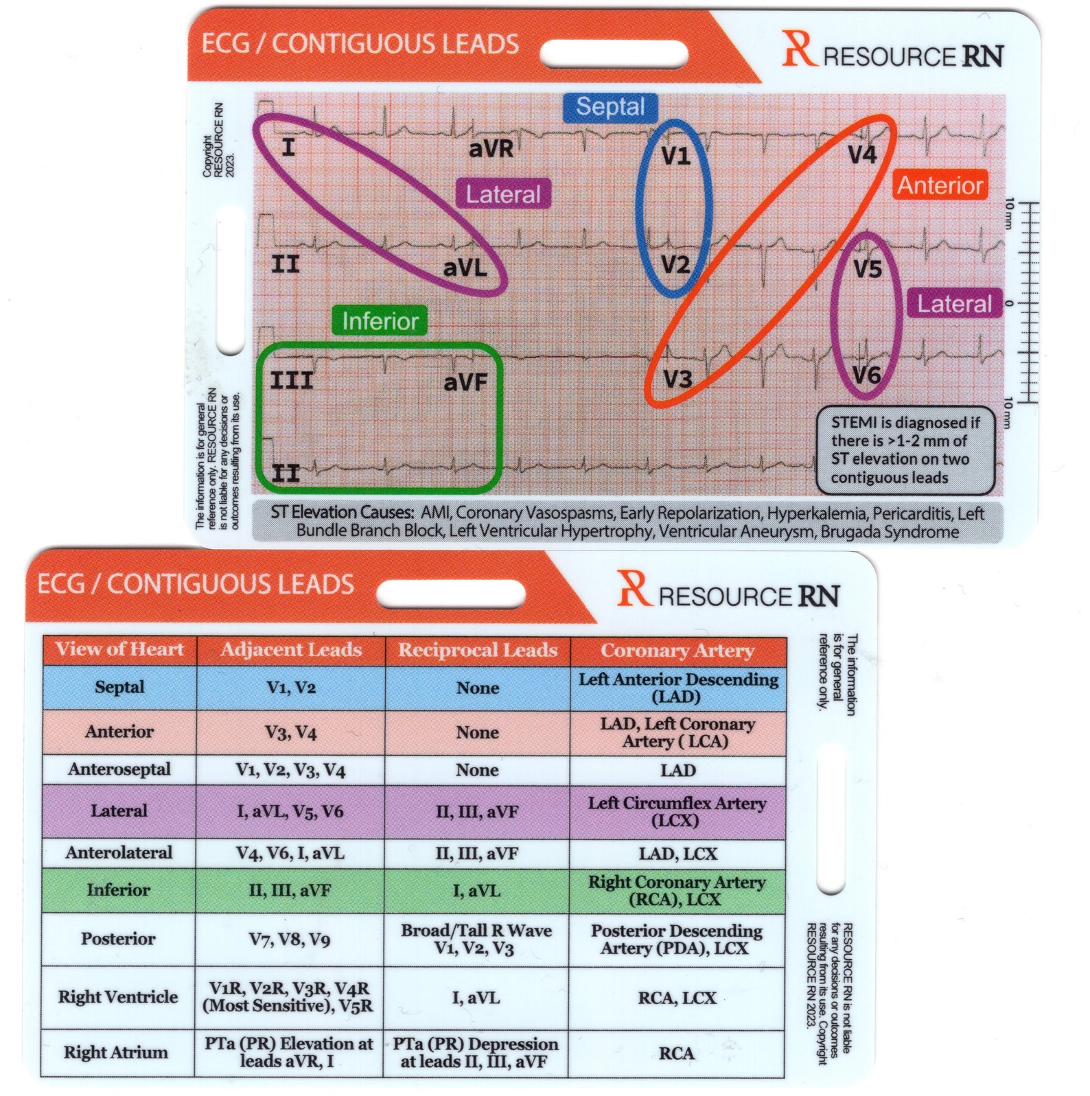 EKG STEMI Reference Tool - Horizontal and Vertical Badge Card Pocket ...