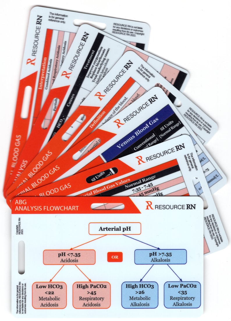 Arterial Blood Gas ABG Horizontal and Vertical Badge Card Pocket Guide ...