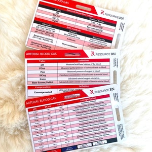 Arterial Blood Gas (ABG) - Horizontal and Vertical Badge Card Pocket ...