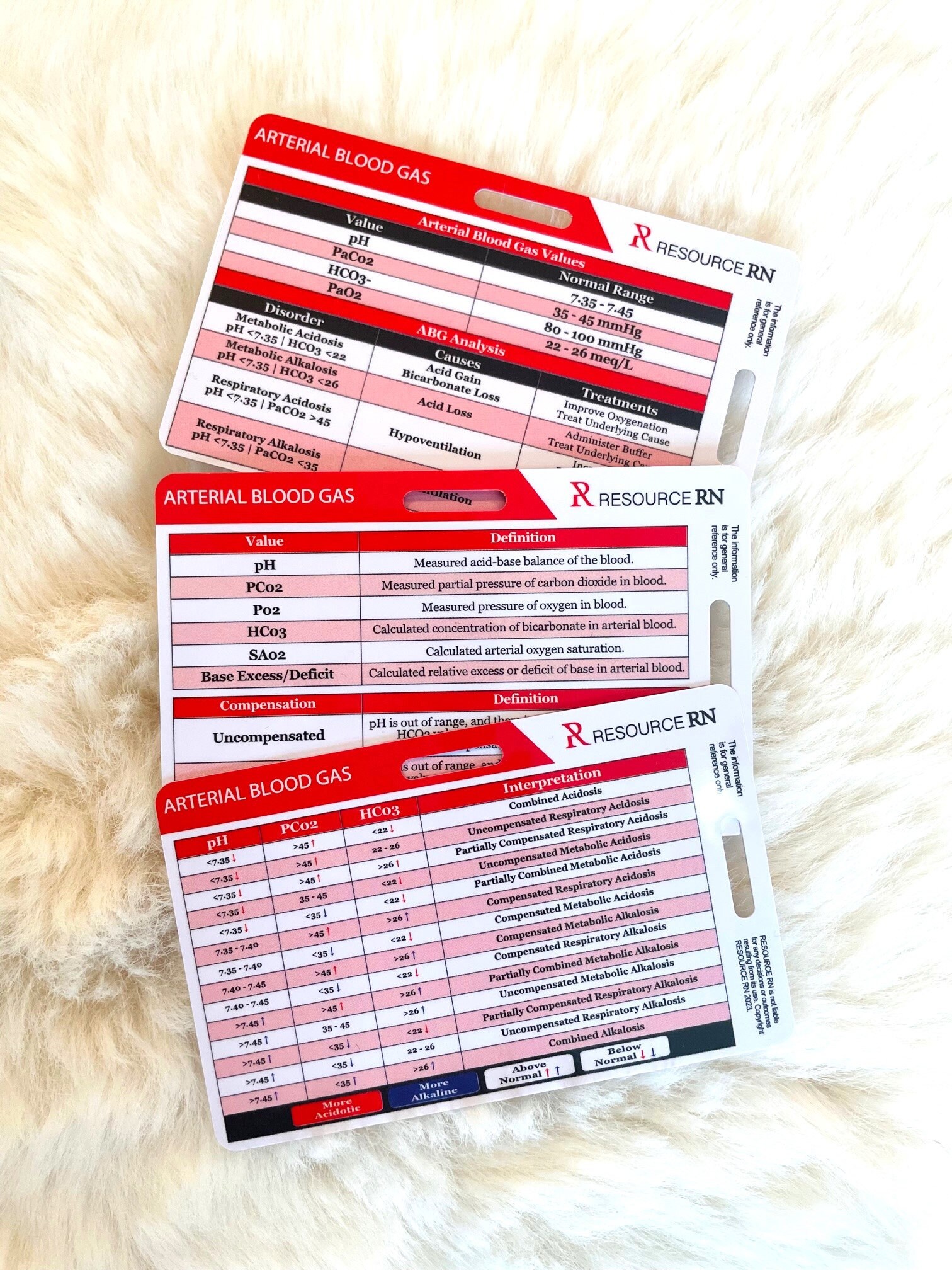 Arterial Blood Gas (ABG) - Horizontal and Vertical Badge Card Pocket ...
