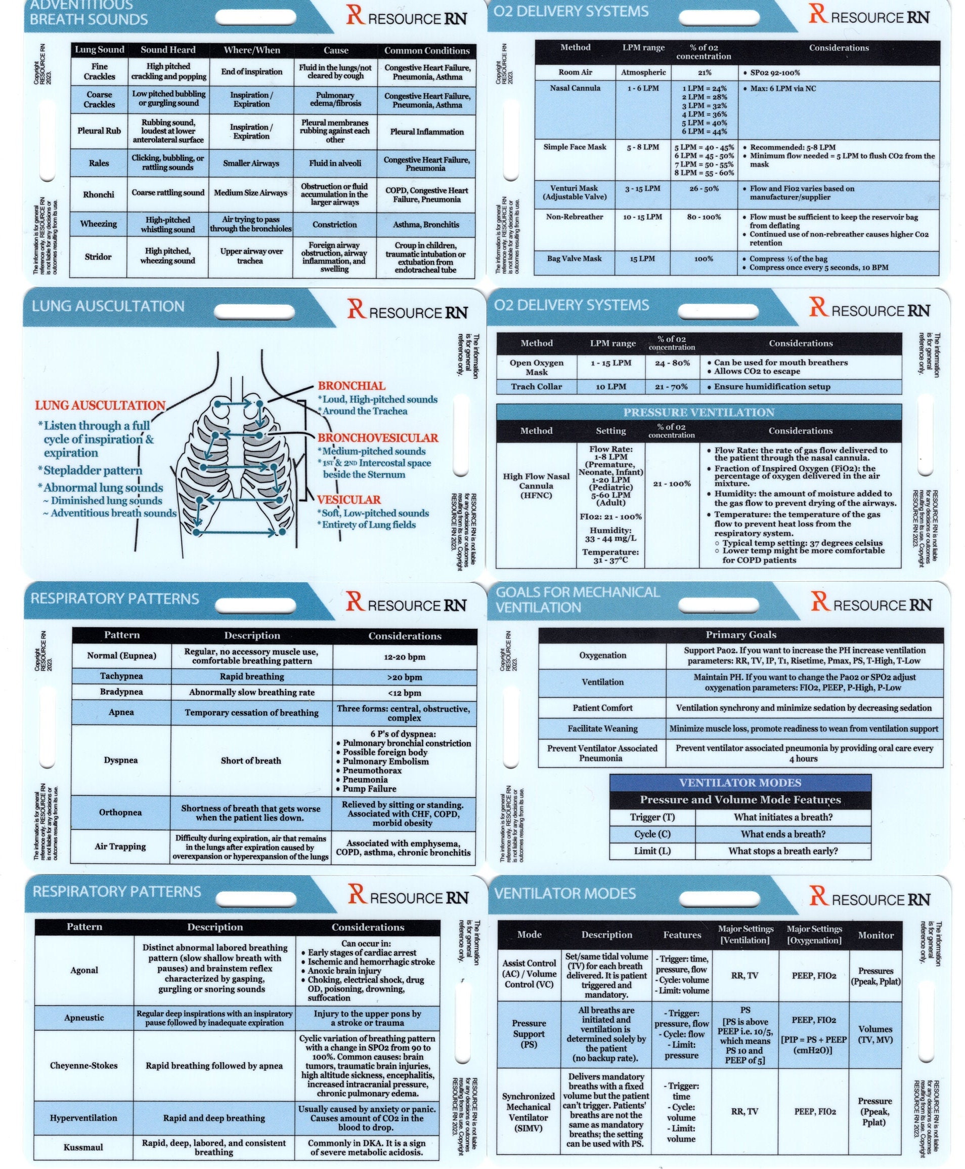 Respiratory Assessment Badge Cards: RN, RT Pocket Guide - Etsy