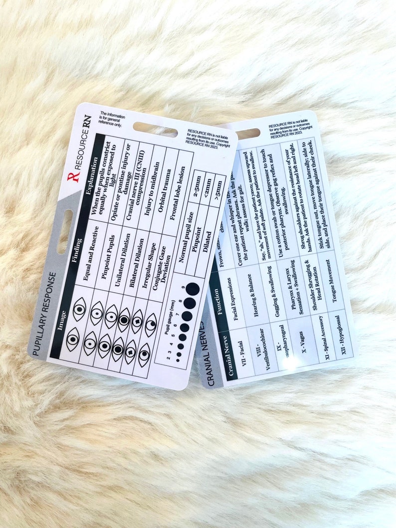 Cranial Nerves & Glasgow Coma Scale Badge Card: Neurological Assessment ...