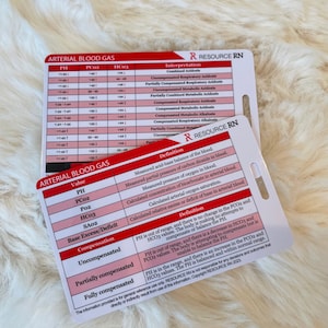Arterial Blood Gas (ABG) VERTICAL Badge Card Pocket Guide - Etsy