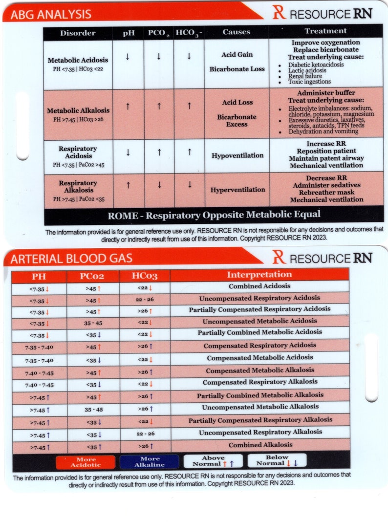 Arterial Blood Gas ABG VERTICAL Badge Card Pocket Guide - Etsy