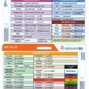 Lab Value and Order of Blood Draw Badge Card for RN, EMT, Phlebotomist ...