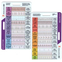 EKG Sticker Bundle: Medical Cheat Sheet, QRS Complex - Set of 3 - Etsy