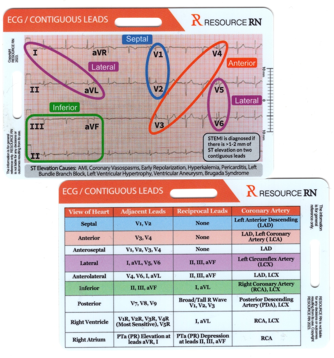 EKG STEMI Reference Tool - Horizontal and Vertical Badge Card Pocket ...