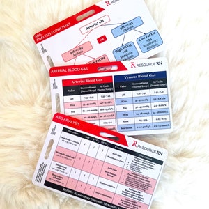 Arterial Blood Gas (ABG) - Horizontal and Vertical Badge Card Pocket ...