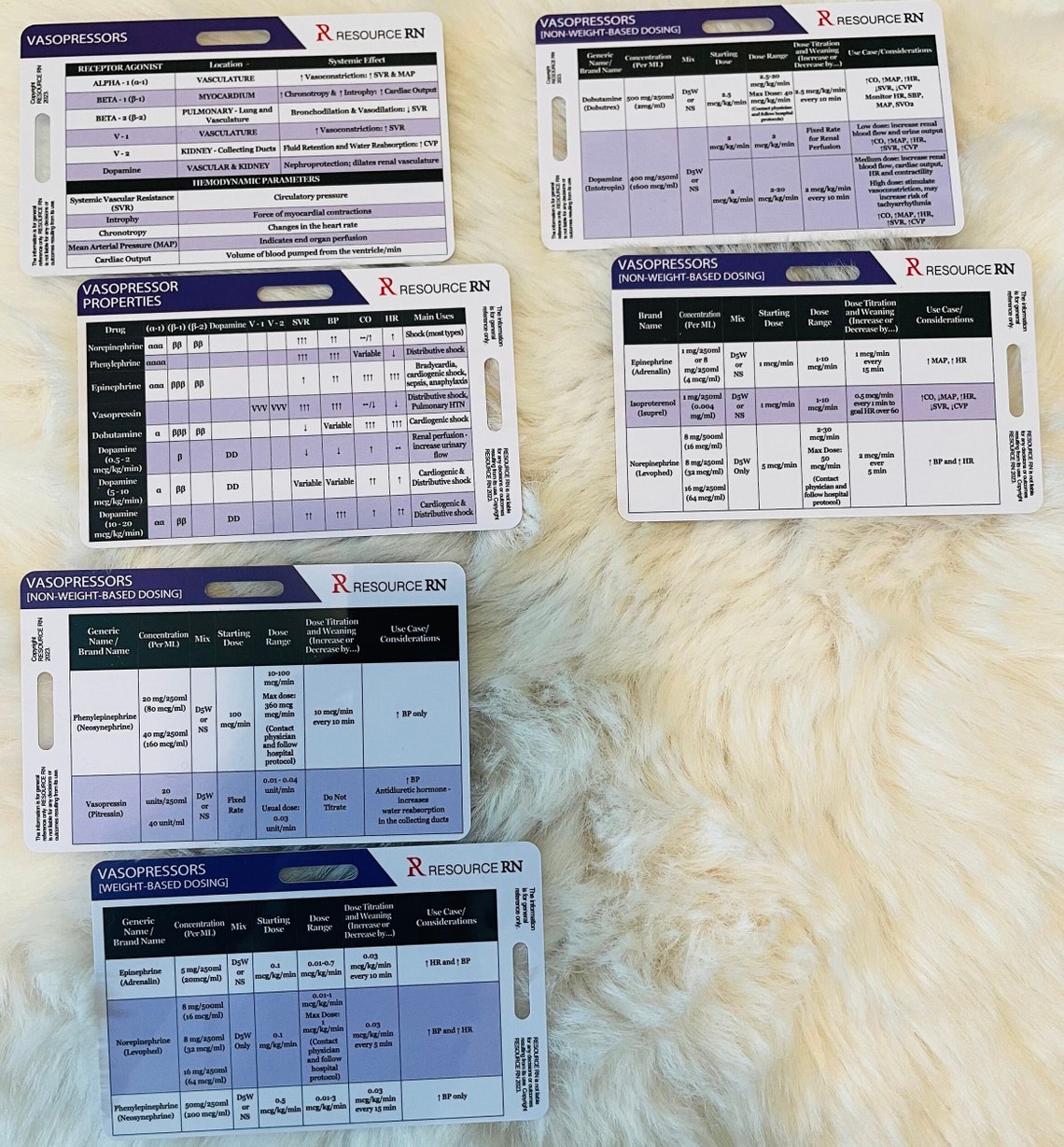 Vasopressor Titration, Vasopressor Chart Reference Cards for ER, ICU RN ...