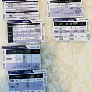 Vasopressor Titration, Chart Reference Cards for ER, ICU RN, Horizontal ...
