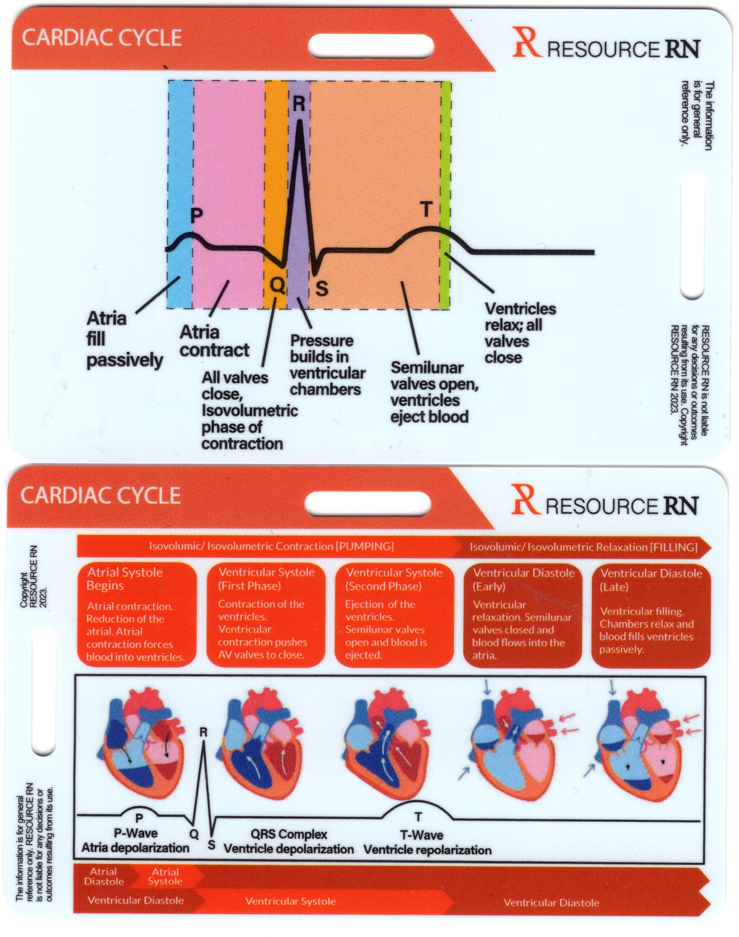 Cardiac Nursing Badge Card Set: ECG Interpretation, Heart Sounds - Etsy