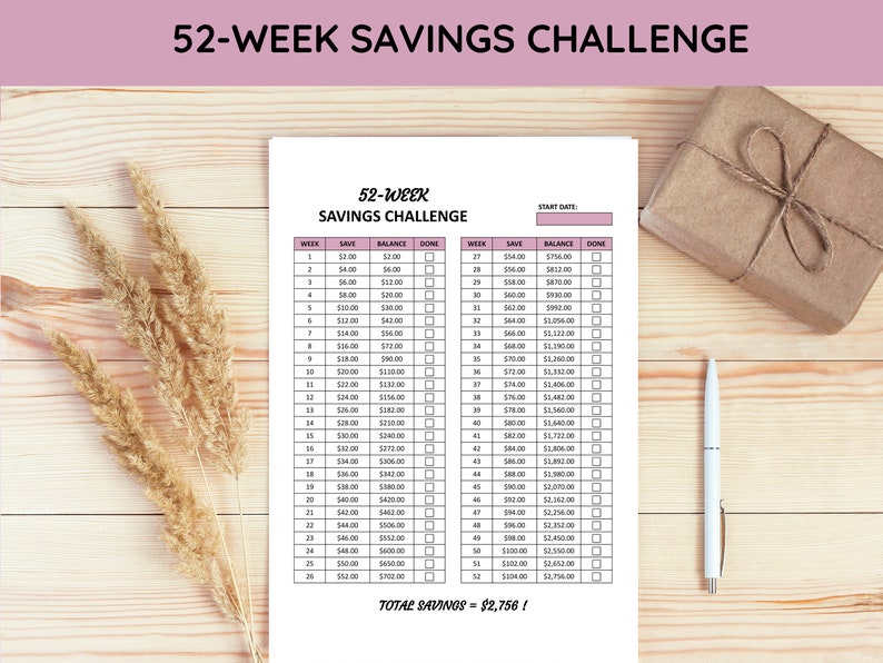 52-week Savings Challenge, Printable PDF, US Letter, A4, A5, 6 Colors ...