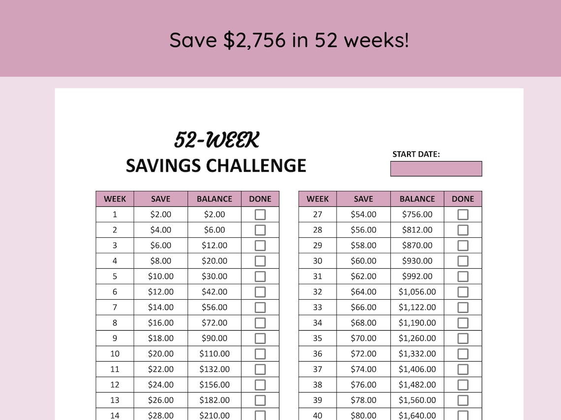 52-week Savings Challenge, Printable PDF, US Letter, A4, A5, 6 Colors ...