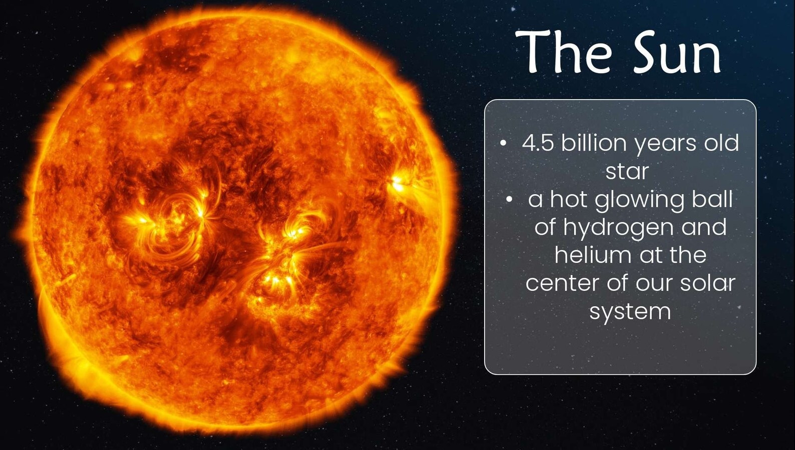 Solar System 3D Animated Powerpoint Presentation Template | Digital ...