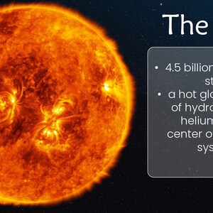 Solar System 3D Animated Powerpoint Presentation Template | Digital ...