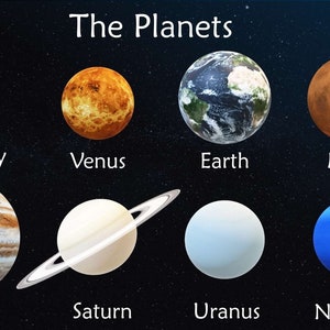 Solar System 3D Animated Powerpoint Presentation Template | Digital ...