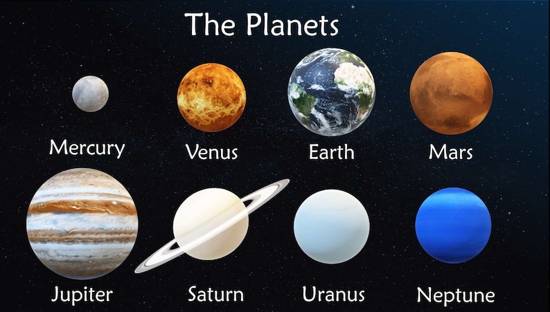 Solar System 3D Animated Powerpoint Presentation Template | Digital ...