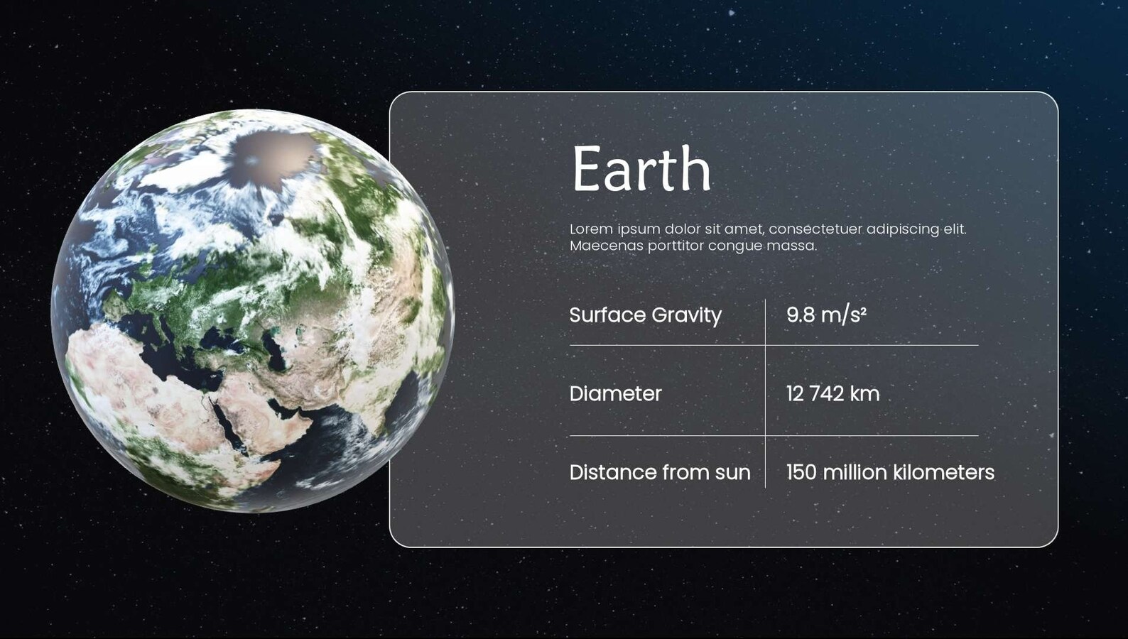 Solar System 3D Animated Powerpoint Presentation Template | Digital ...
