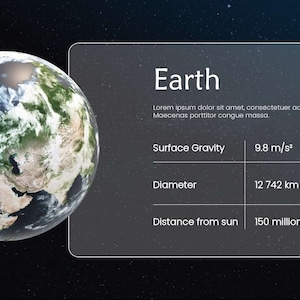 Solar System 3D Animated Powerpoint Presentation Template | Digital ...