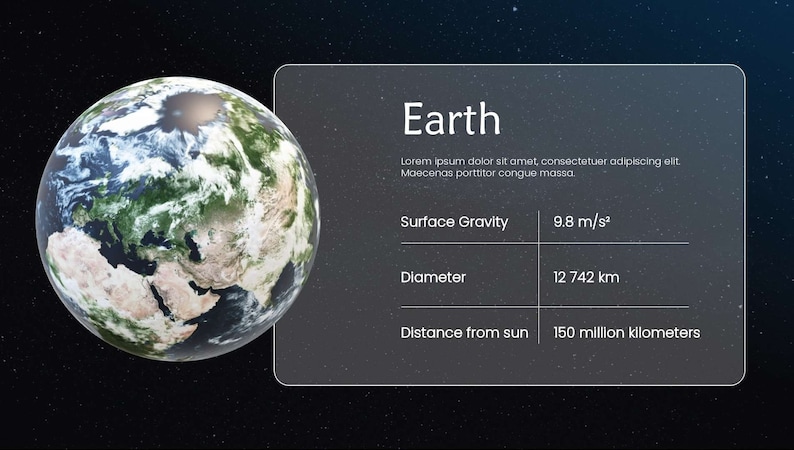 Solar System 3D Animated Powerpoint Presentation Template | Digital ...