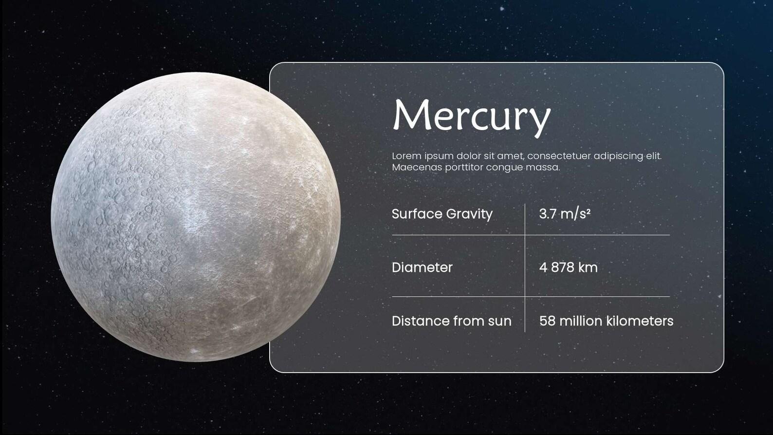 Solar System 3D Animated Powerpoint Presentation Template | Digital ...