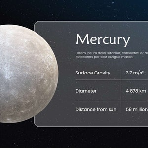 Solar System 3D Animated Powerpoint Presentation Template | Digital ...