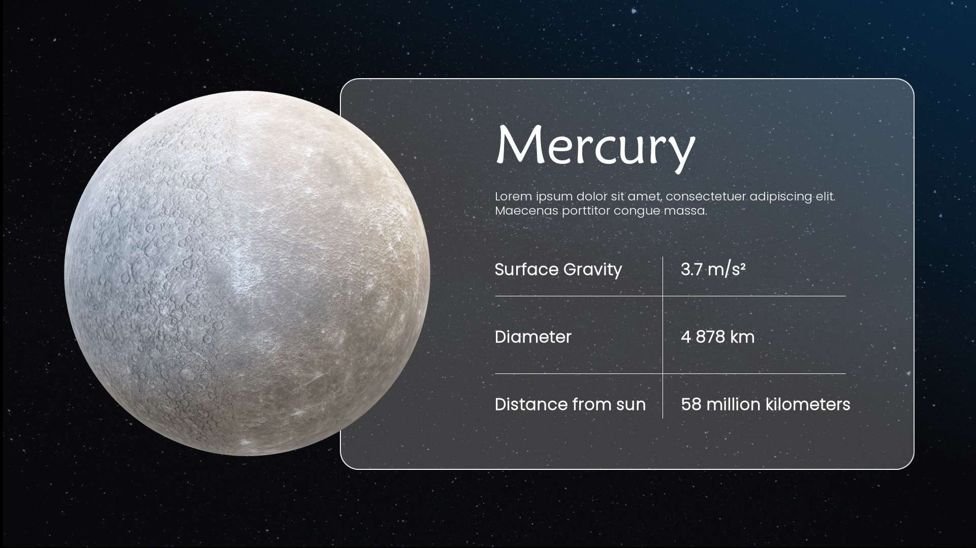 Solar System 3D Animated Powerpoint Presentation Template | Digital ...