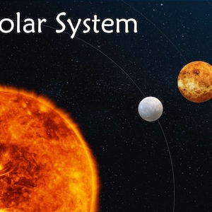 Solar System 3D Animated Powerpoint Presentation Template | Digital ...