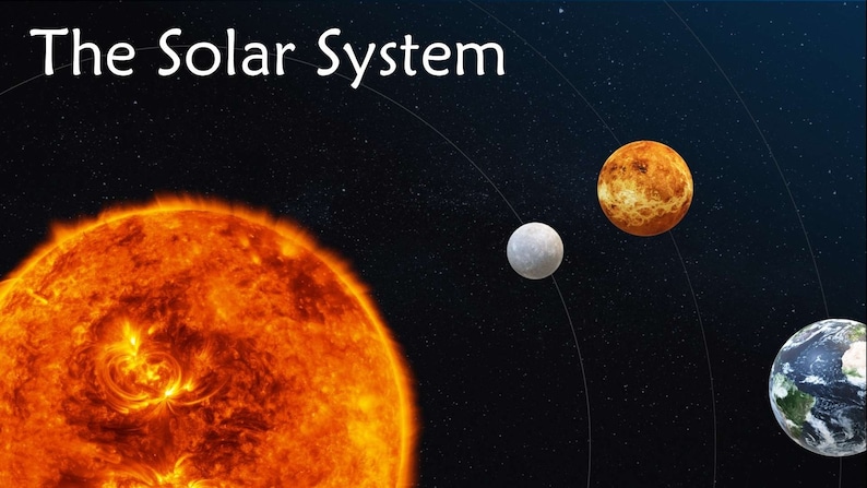 Solar System 3D Animated Powerpoint Presentation Template | Digital ...