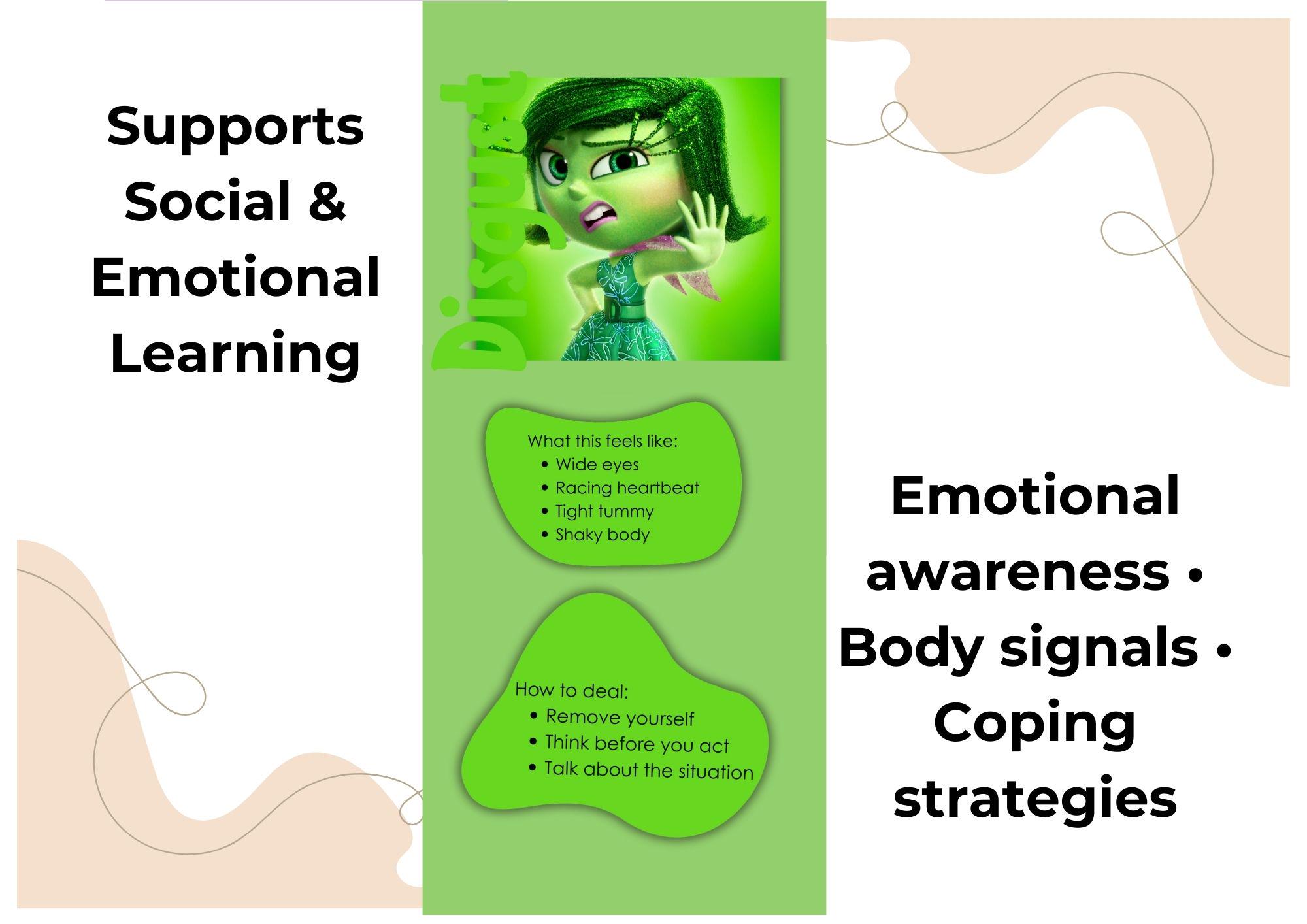 Emotions Display for Kids, Inside Out Feelings Poster, Emotional ...