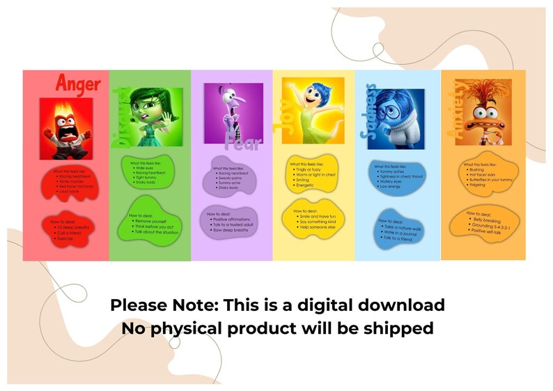 Emotions Display for Kids, Inside Out Feelings Poster, Emotional ...