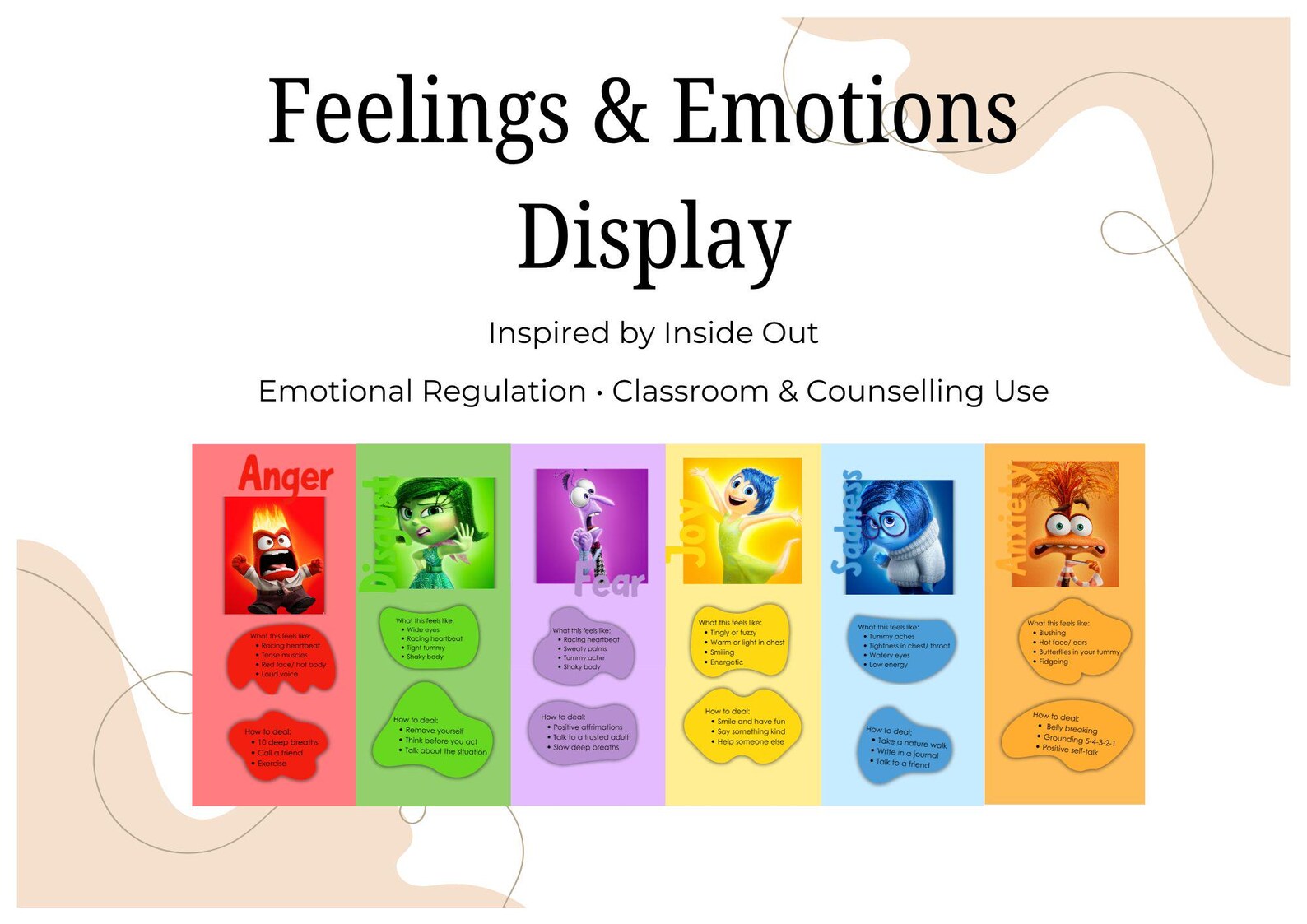 Emotions Display for Kids, Inside Out Feelings Poster, Emotional ...