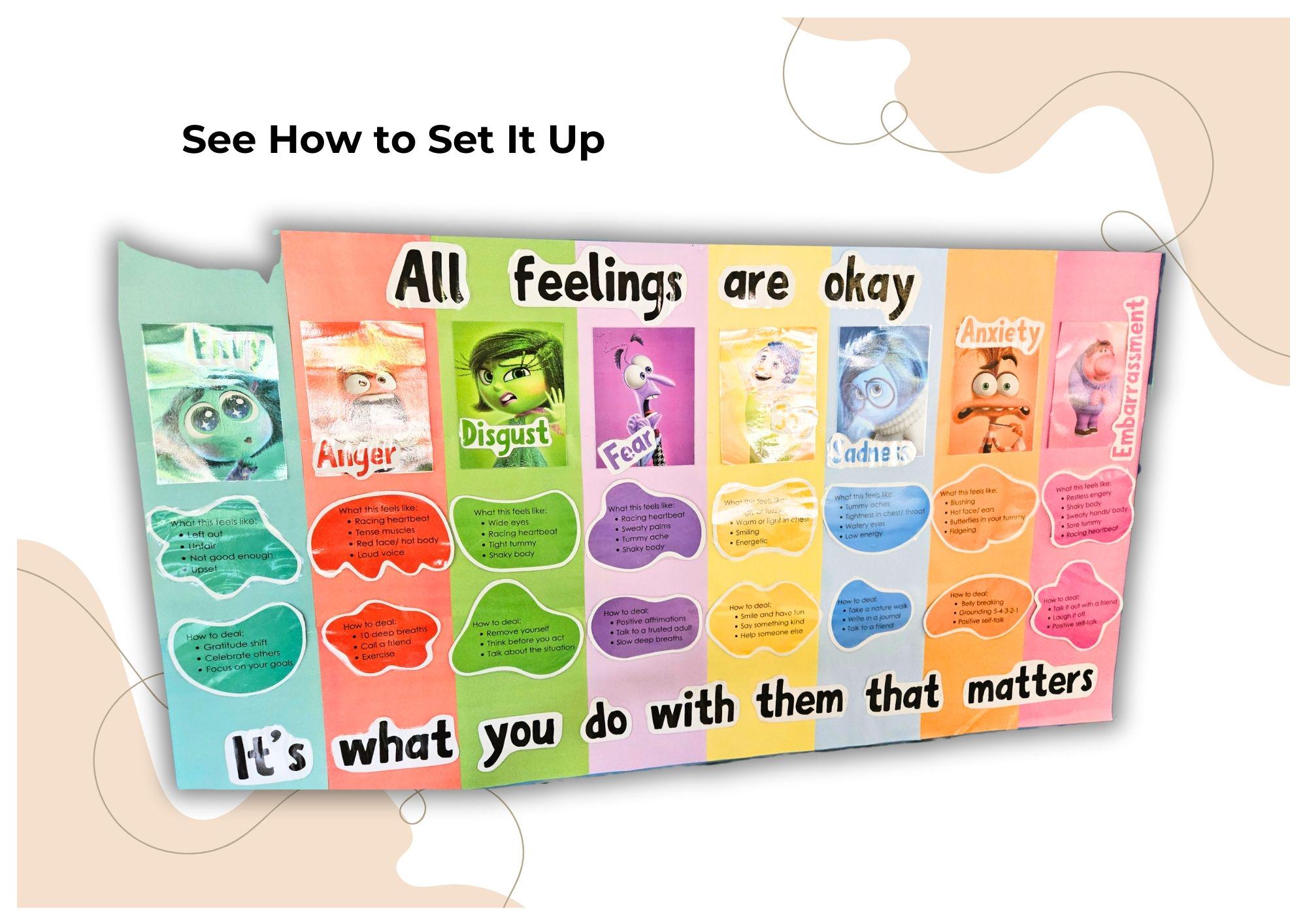 Emotions Display for Kids, Inside Out Feelings Poster, Emotional ...