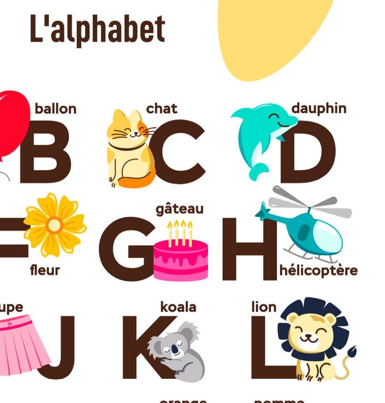 French Alphabet Poster Digital Download | L'alphabet A2 Printable ...