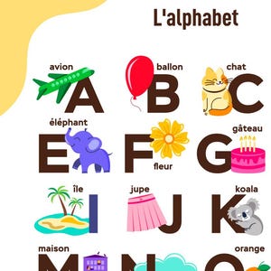 French Alphabet Poster Digital Download | L'alphabet A2 Printable ...