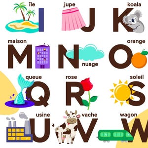 French Alphabet Poster Digital Download | L'alphabet A2 Printable ...