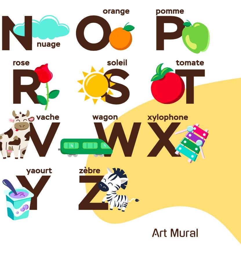 French Alphabet Poster Digital Download | L'alphabet A2 Printable ...