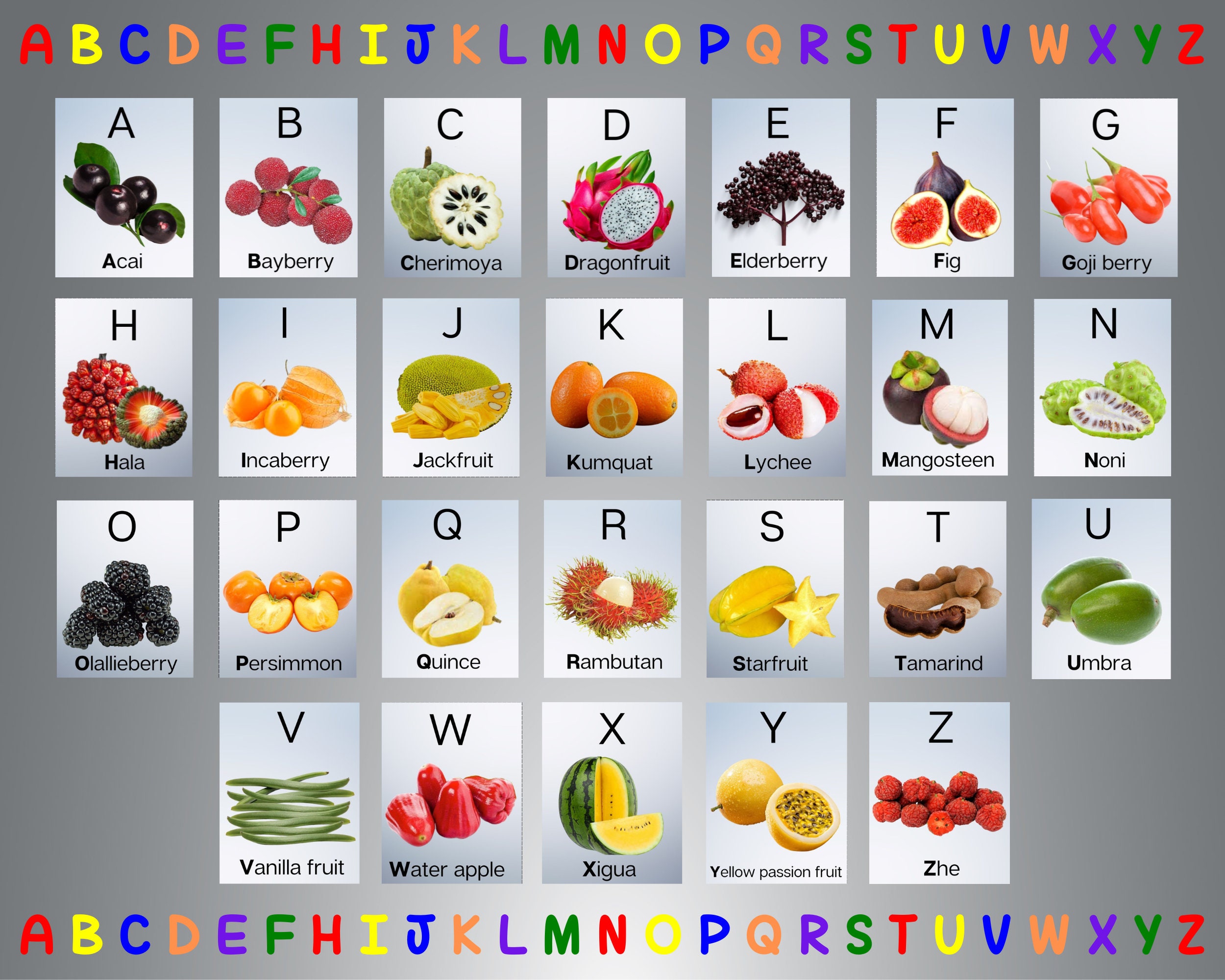 Alphabet Flash Cards, Learn ABC, Exotic Fruits, Flashcards, Educational ...