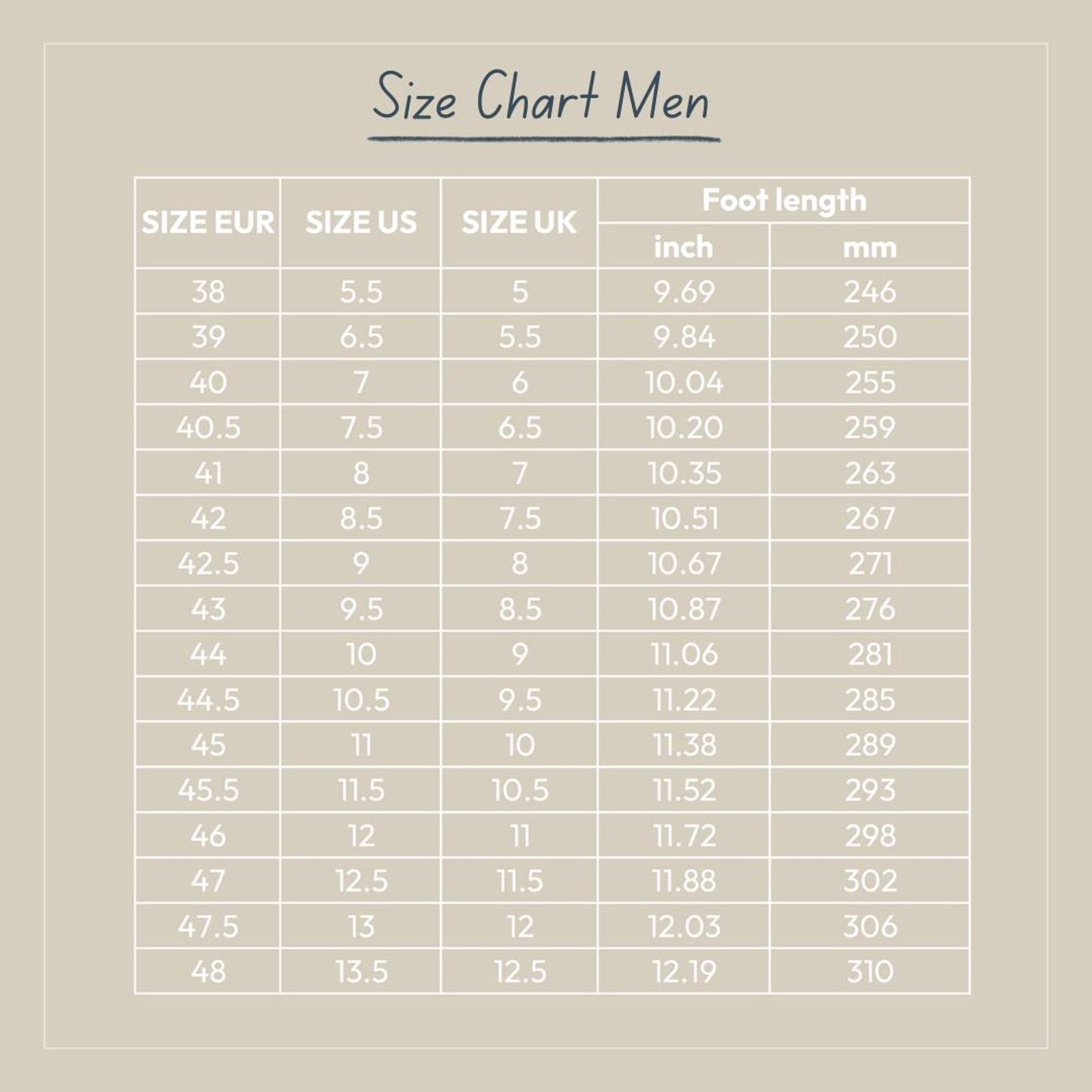 Patterns Sneakers - Low Top Trainers - Sewing Shoes Pattern - Men ...