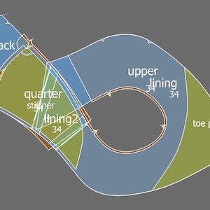 High Heels Patterns - Stiletto Sewing Patterns - Court Shoes Sewing ...