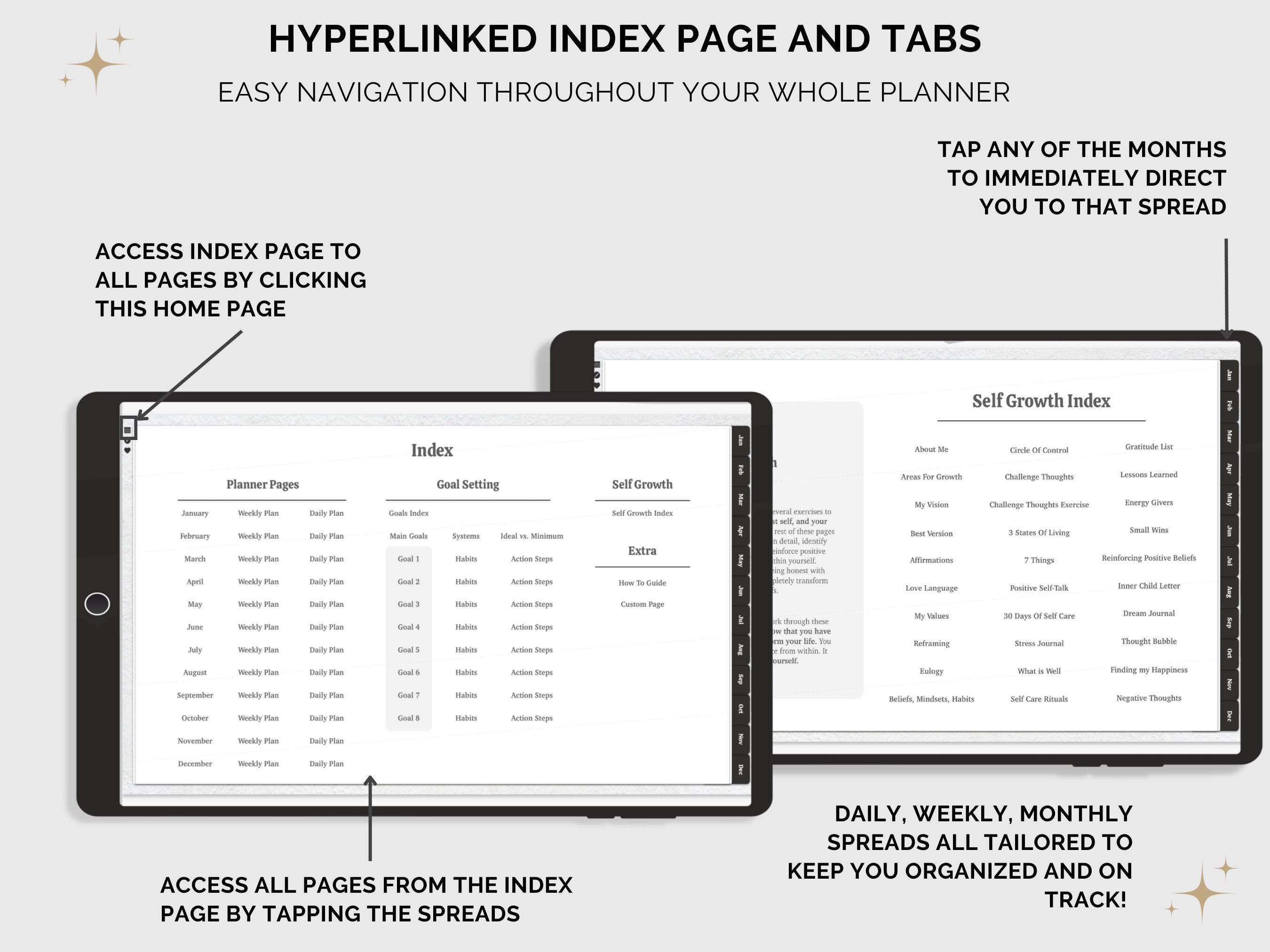 Self Care Life Digital Planner, Digital Journal Ipad, iPad Planner ...