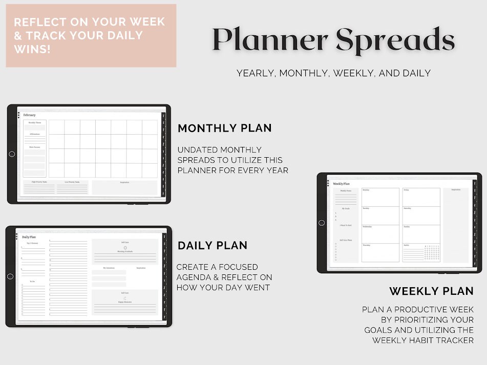 Self Care Life Digital Planner, Digital Journal Ipad, iPad Planner ...