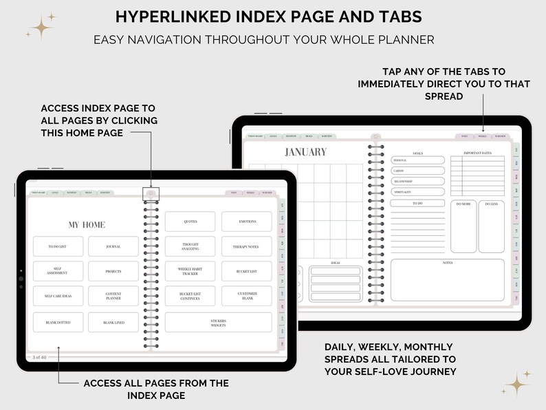Digital Self Care Planner for iPad Tablet, Undated Self Care Journal ...