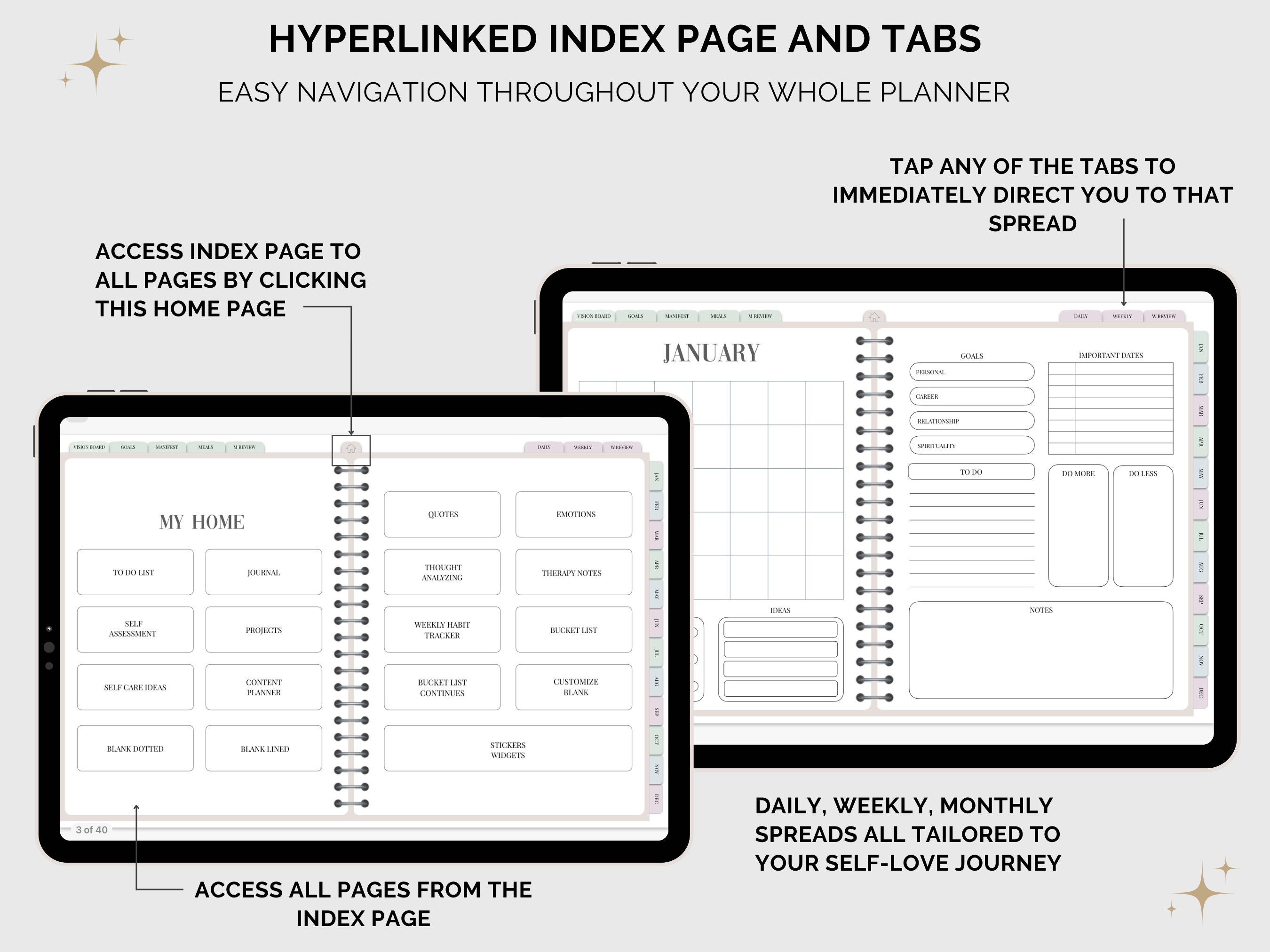 Digital Self Care Planner for iPad Tablet, Undated Self Care Journal ...
