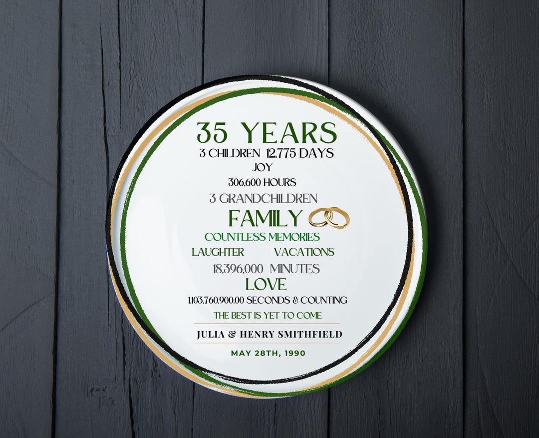 35th Anniversary Personalized Plate, 35th Wedding Anniversary Gift ...